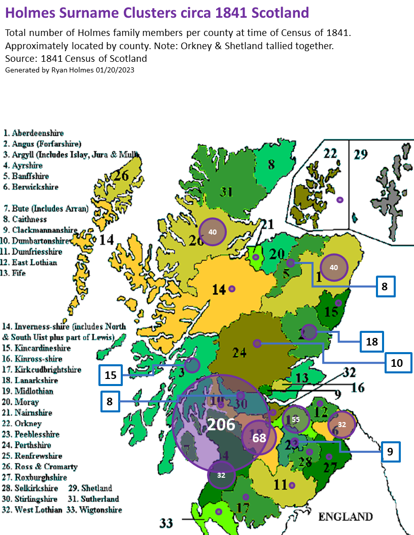 Holmes Origins in Scotland – Holmes Genealogy